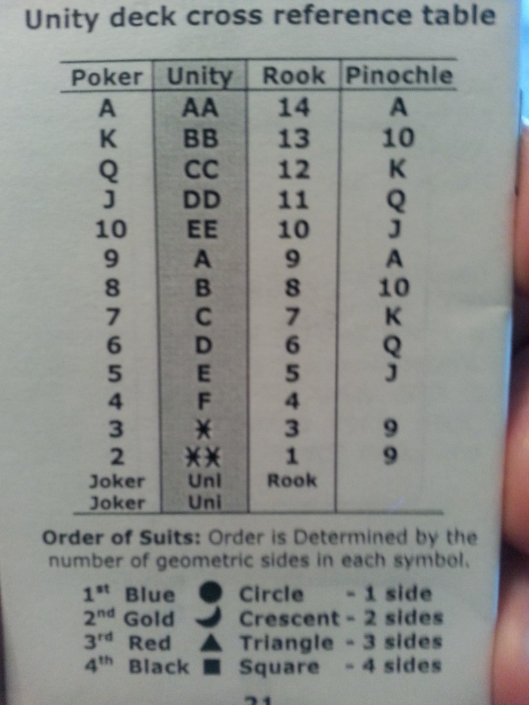 Universal Card Deck | Trevor H. Cooley